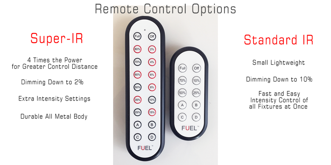 Dual-Beam Accessories – FUEL Lighting Systems